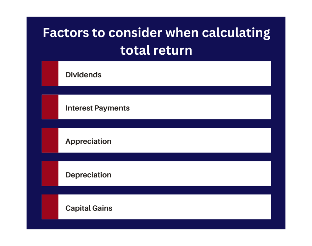 Total Return What It Means How To Calculate It
